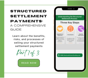 What are Structured Settlements? How Do They Work? - Liberty Settlement Funding