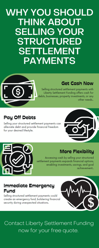 Liberty Funding: Your Key to Cash Out Structured Settlements - Liberty ...
