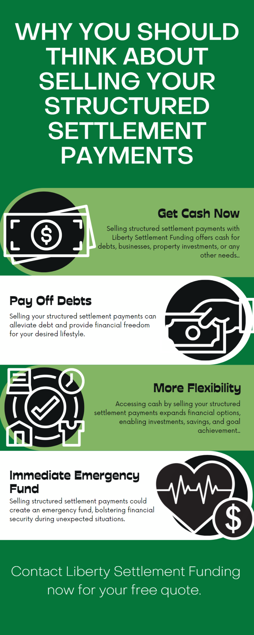 Liberty Funding: Your Key to Cash Out Structured Settlements - Liberty ...